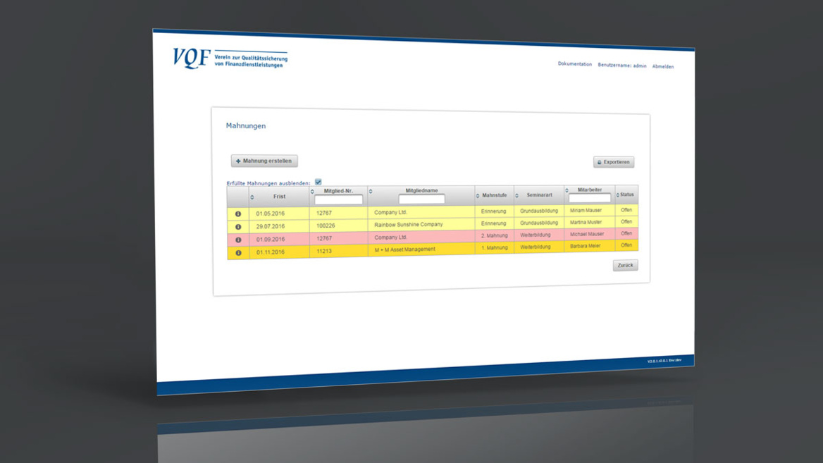 Collaboration platform: Product Development – Helbling Projects | Helbling