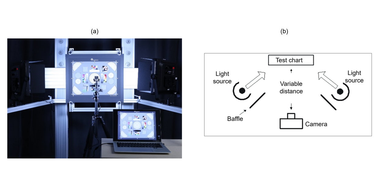 How the image quality of a low-cost camera can keep up with an iPhone ...